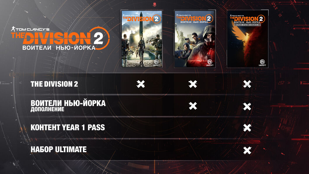 The Division®2: Воители Нью-Йорка – издание Ultimate Edition - RU_Ubisoft